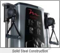 FitnessZone: FreeMotion Fitness