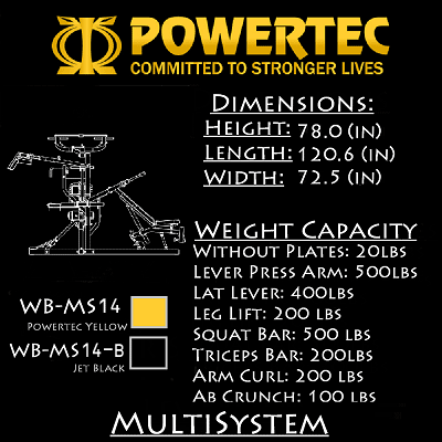 Powertec Workbench Multi System WB-MS16 YY (Full Matted Yellow Finish ...